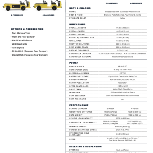 GT Carts | GT Carts | Cushman Utility / Industrial Vehicles